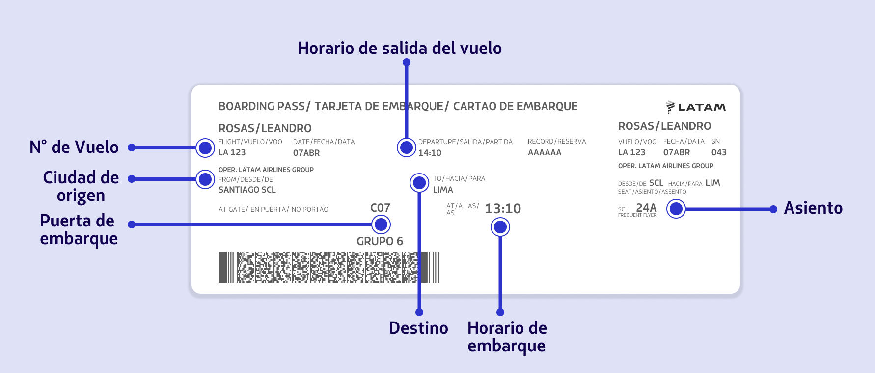 Adultos Mayores | LATAM Airlines