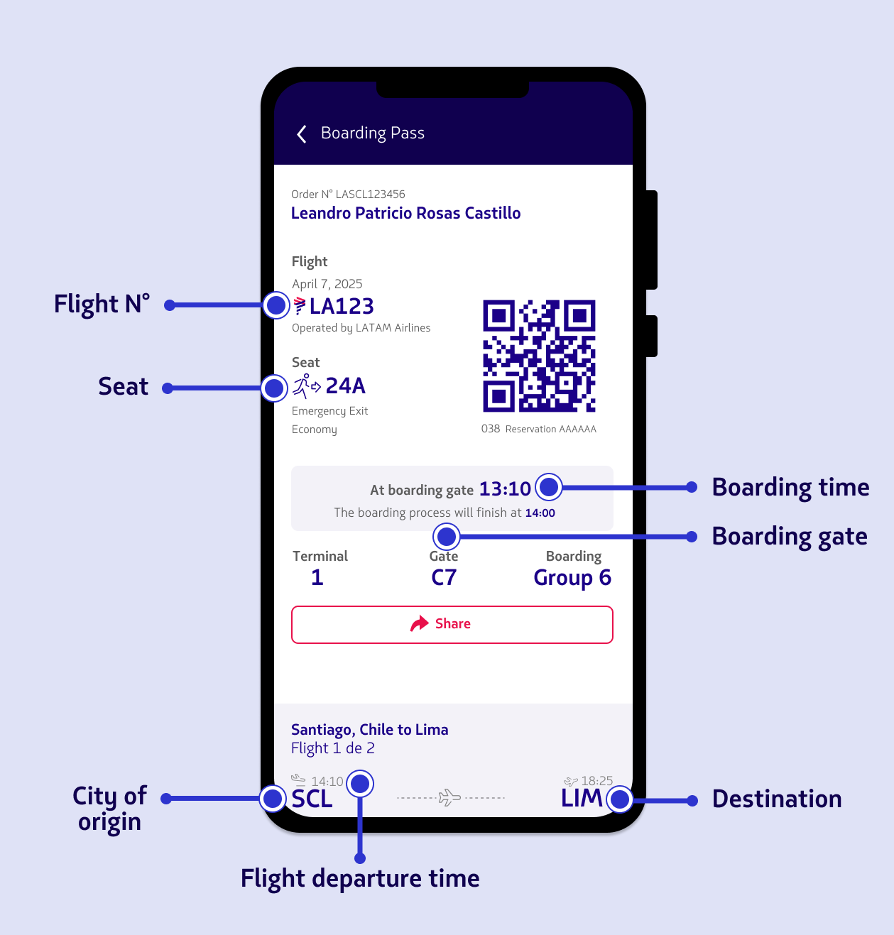 Older Adults | LATAM Airlines