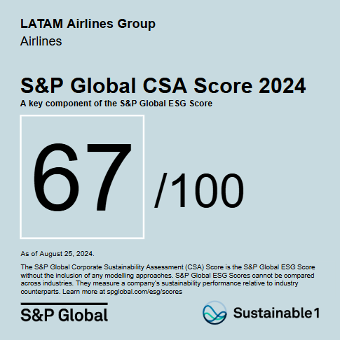 La aerolínea más sostenible de las américas | LATAM Airlines