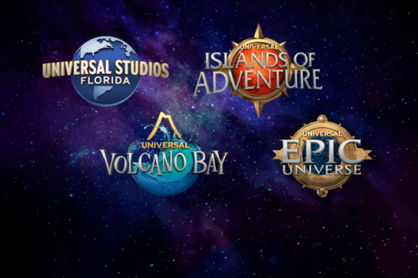 Planifica tu viaje a Universal Orlando Resort con LATAM | LATAM Airlines